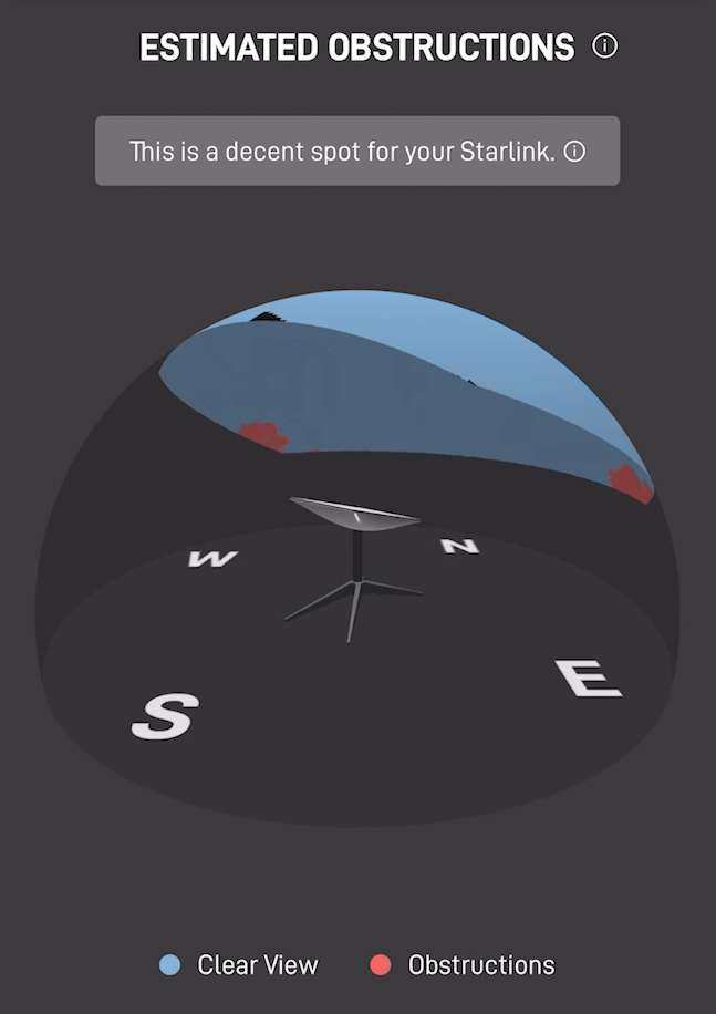 The Best Way to Mount a Starlink Satellite Dish to Your Metal Roof